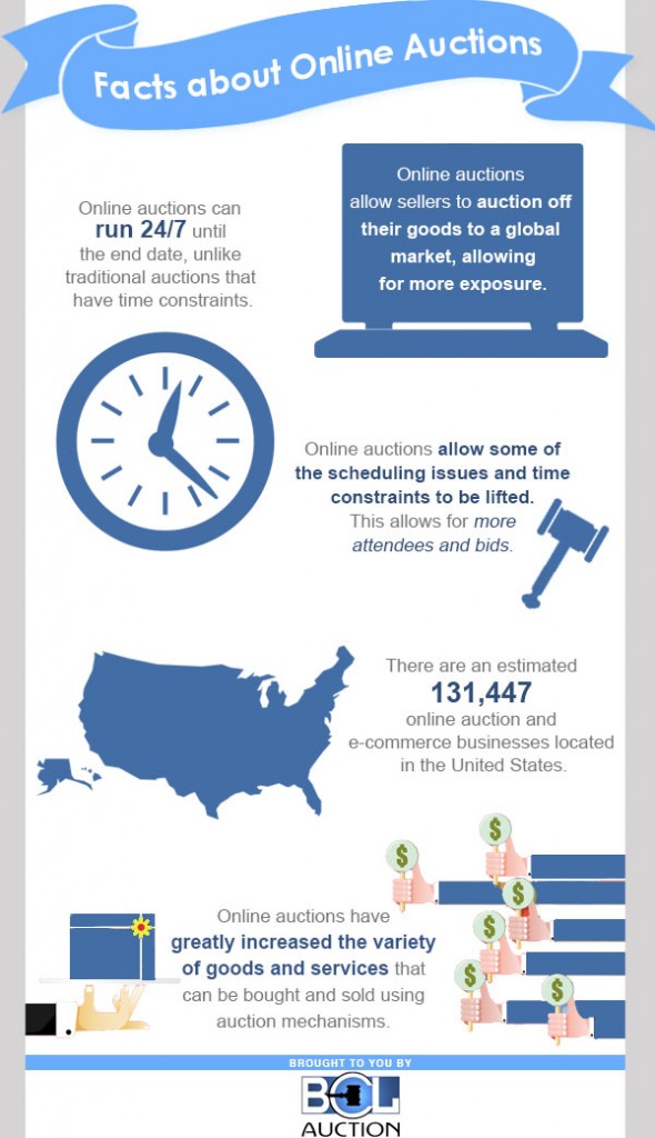 6 Common Infographic Design Mistakes